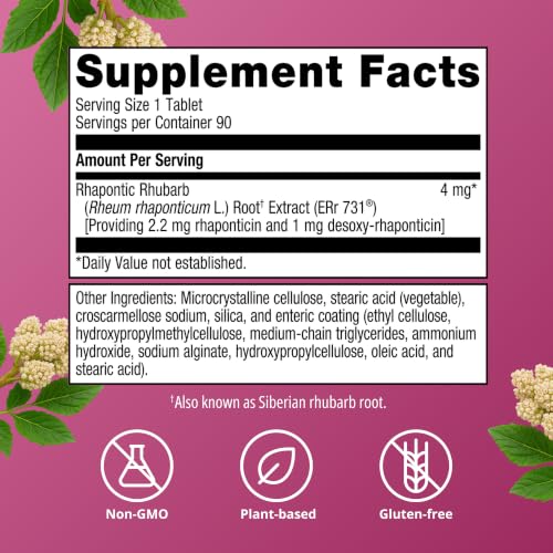 plant-based solution for menopause symptoms
