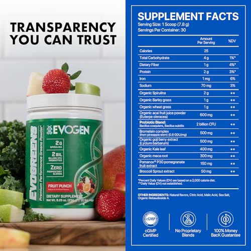 plant-based spirulina protein source