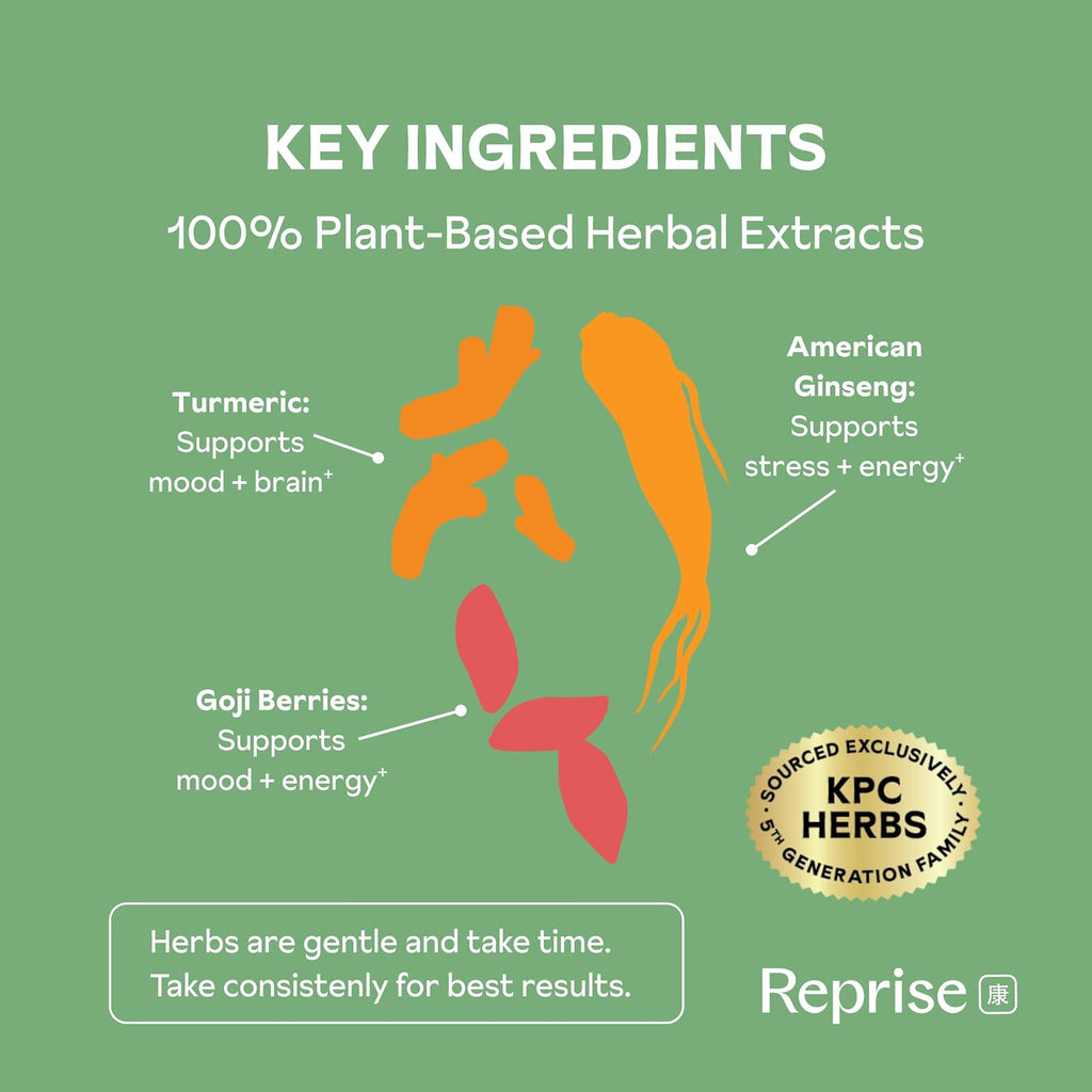 plant-based stress relief gummies