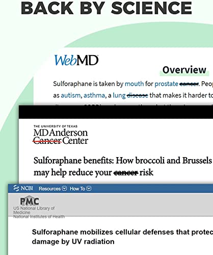 Plant-based sulforaphane for vitality