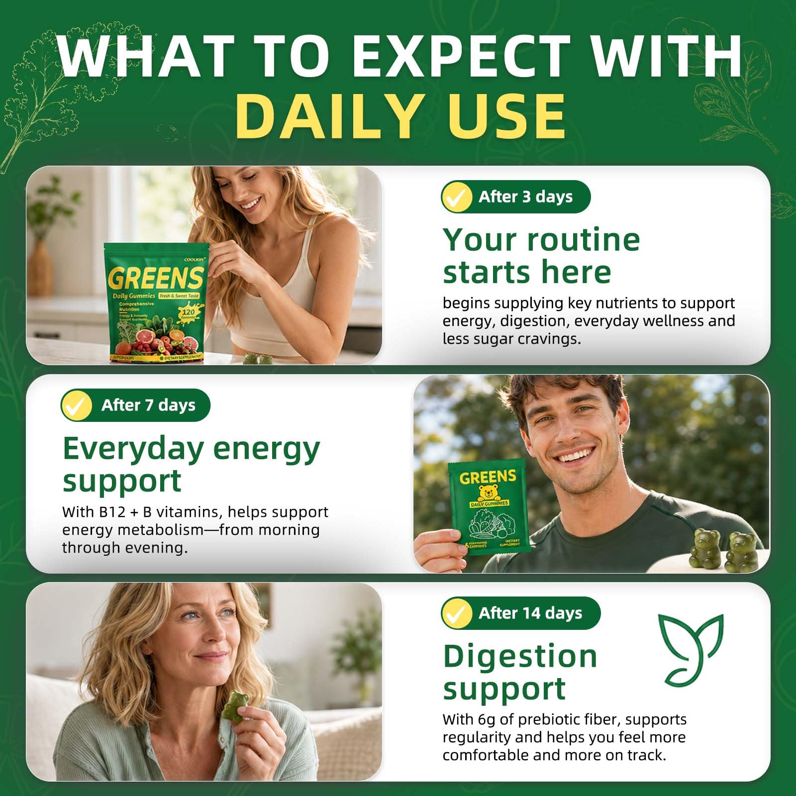 plant-based super greens for energy