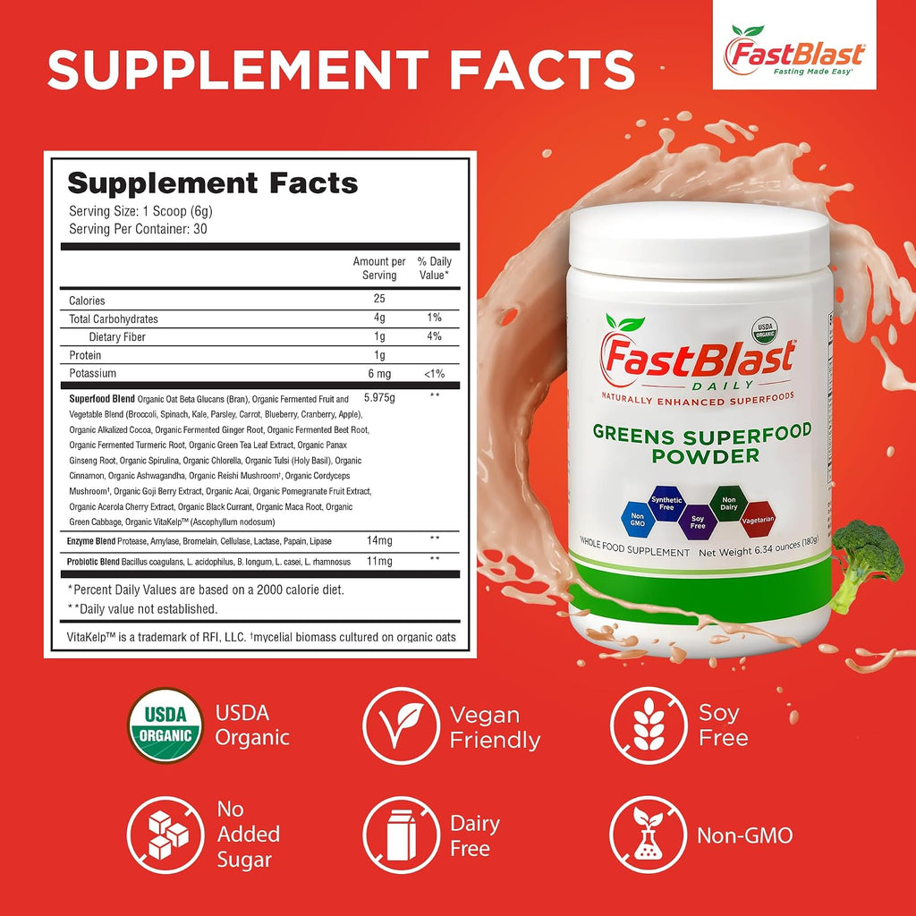 plant-based super greens powder nutrition