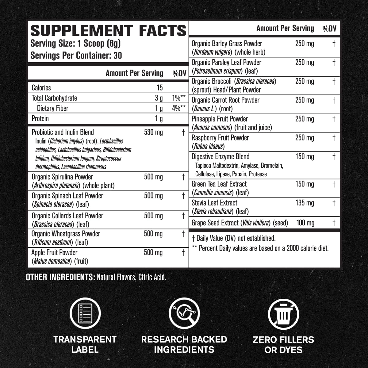 plant-based superfood powder for health