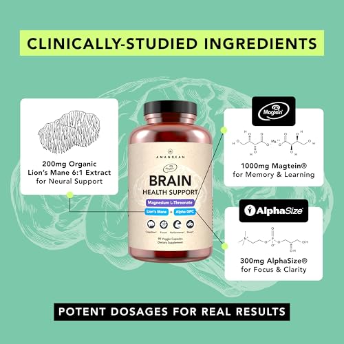 Plant-based supplement for cognitive health