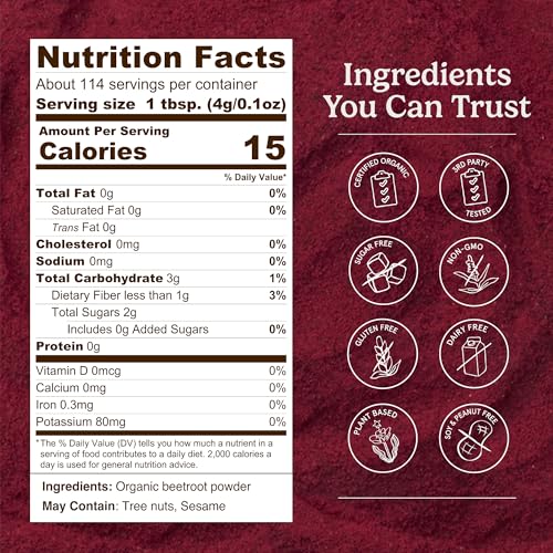 Plant-based supplement for everyday cooking