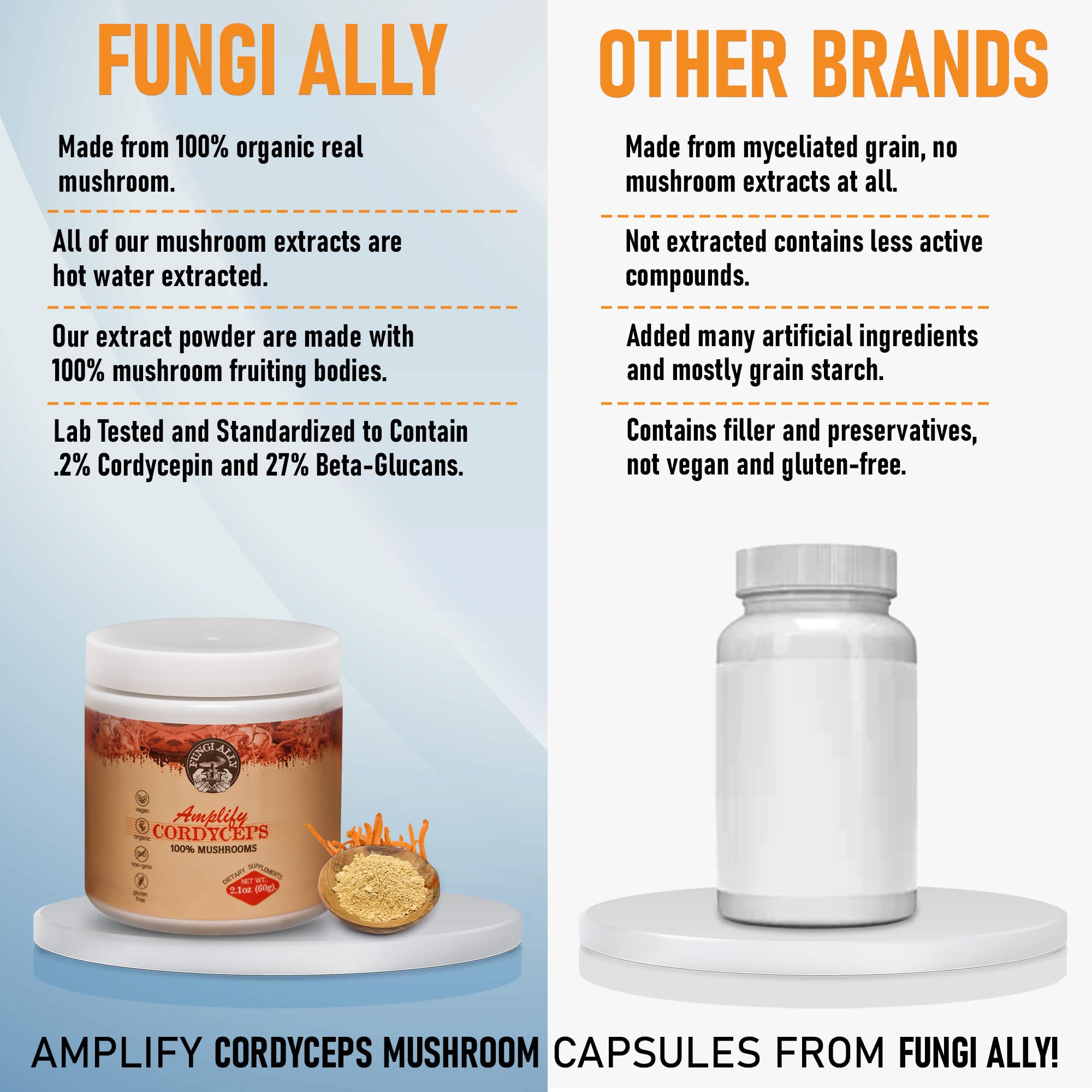 plant-based supplement for health