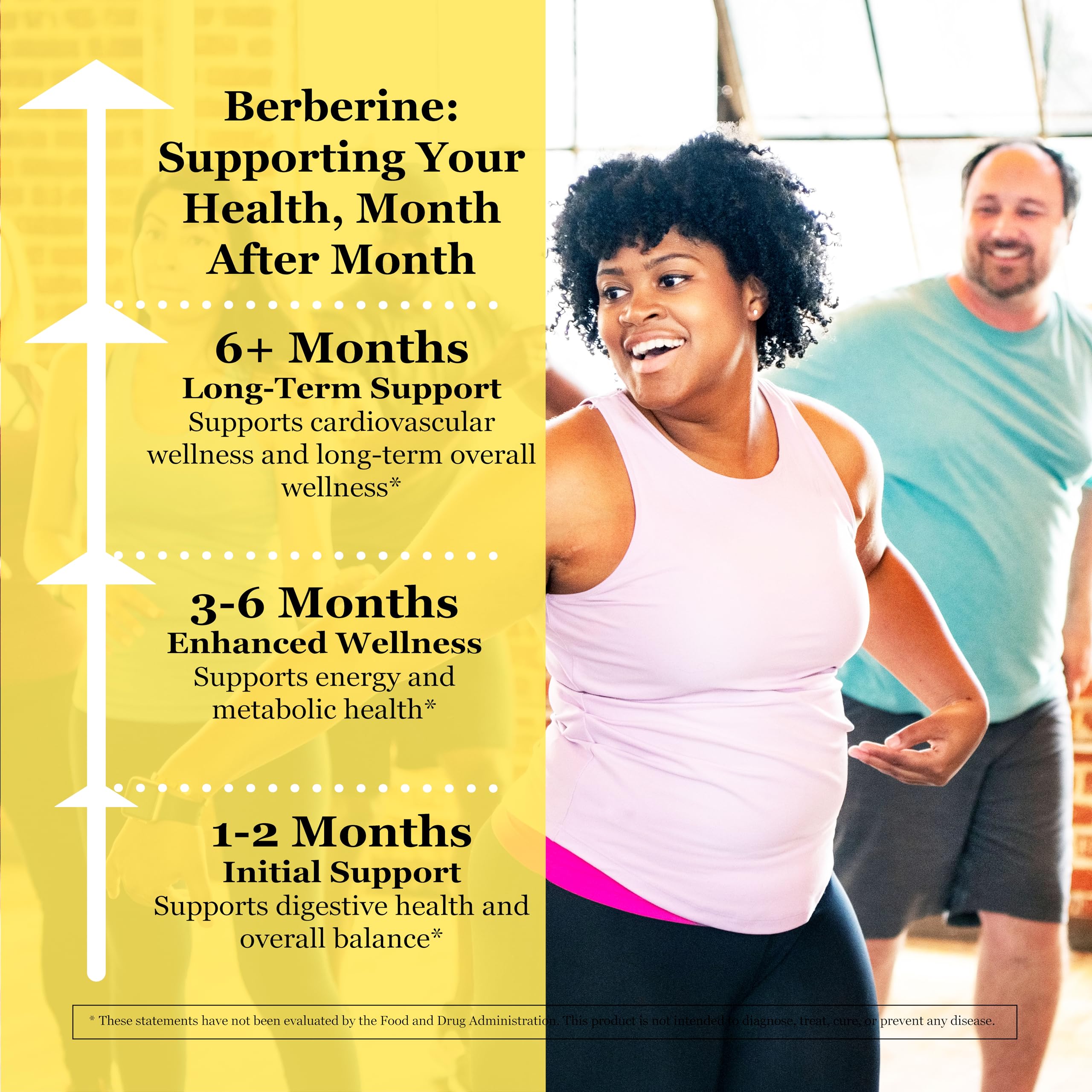 plant-based supplement for wellness