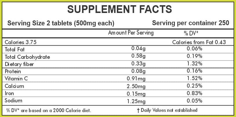 plant-based supplements for optimal nutrition