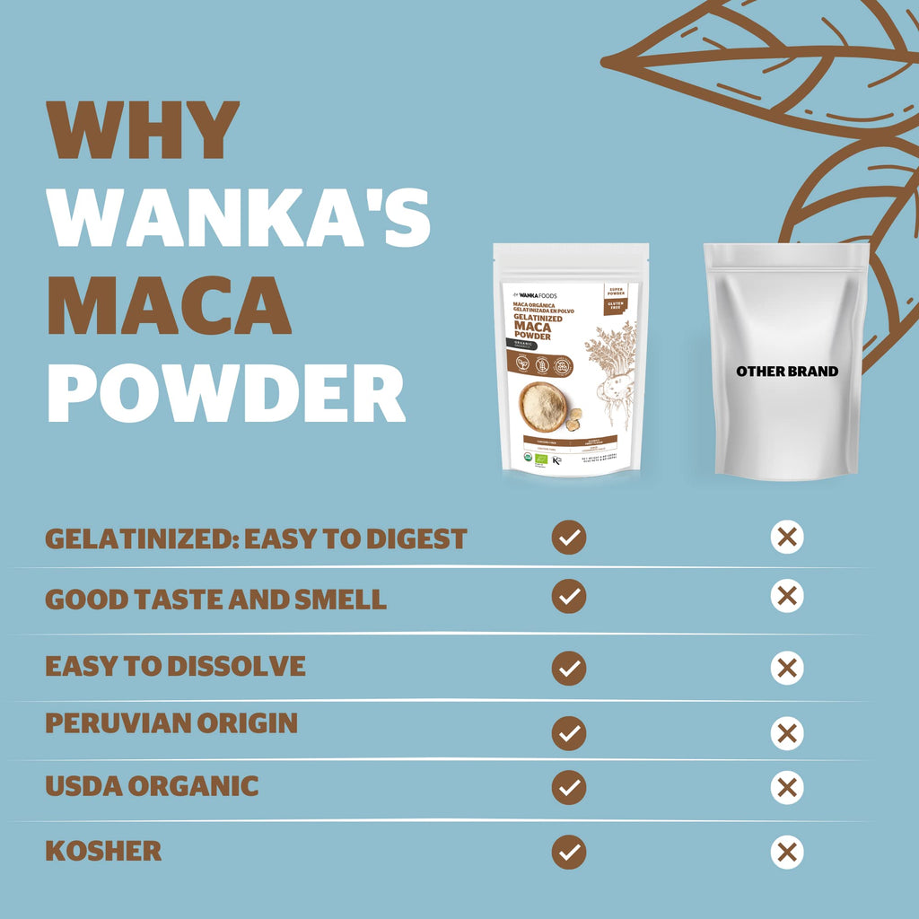 plant-based supplements for overall health