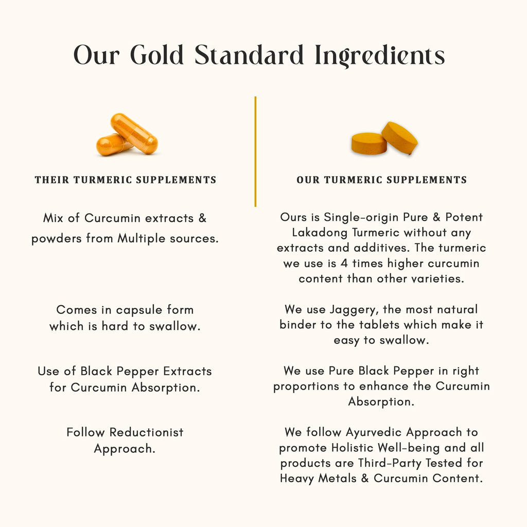plant-based turmeric for everyday use