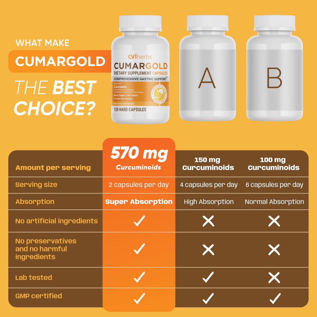 plant-based turmeric supplement for vitality