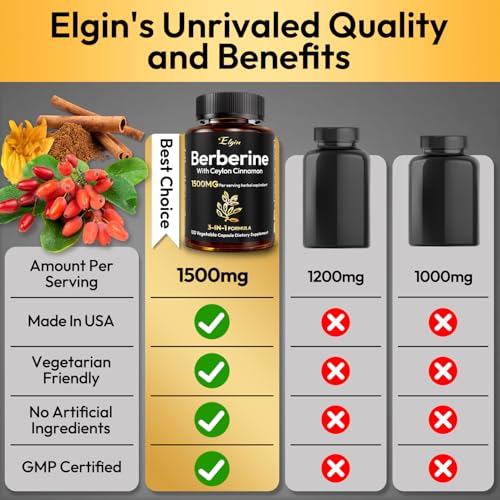 plant-based vitamin and mineral blend