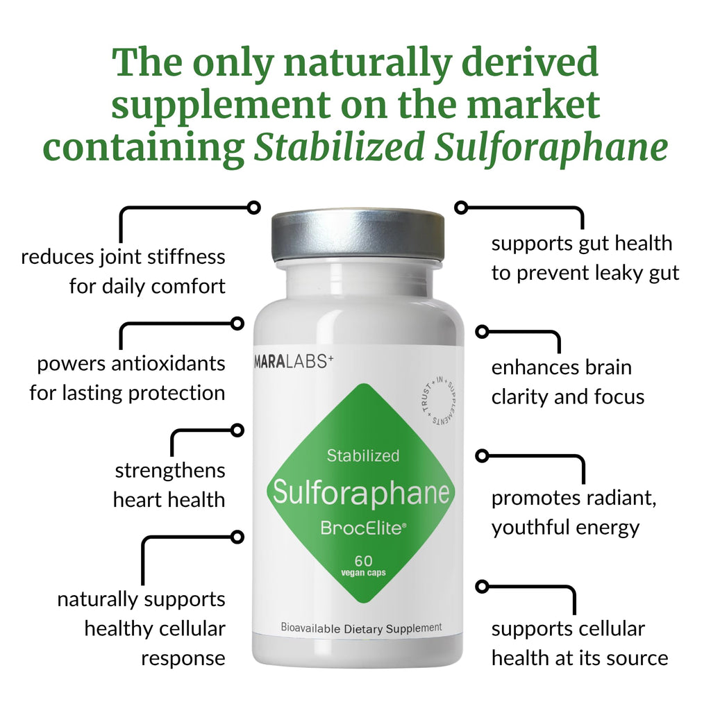 Plant-based vitamin and mineral blend
