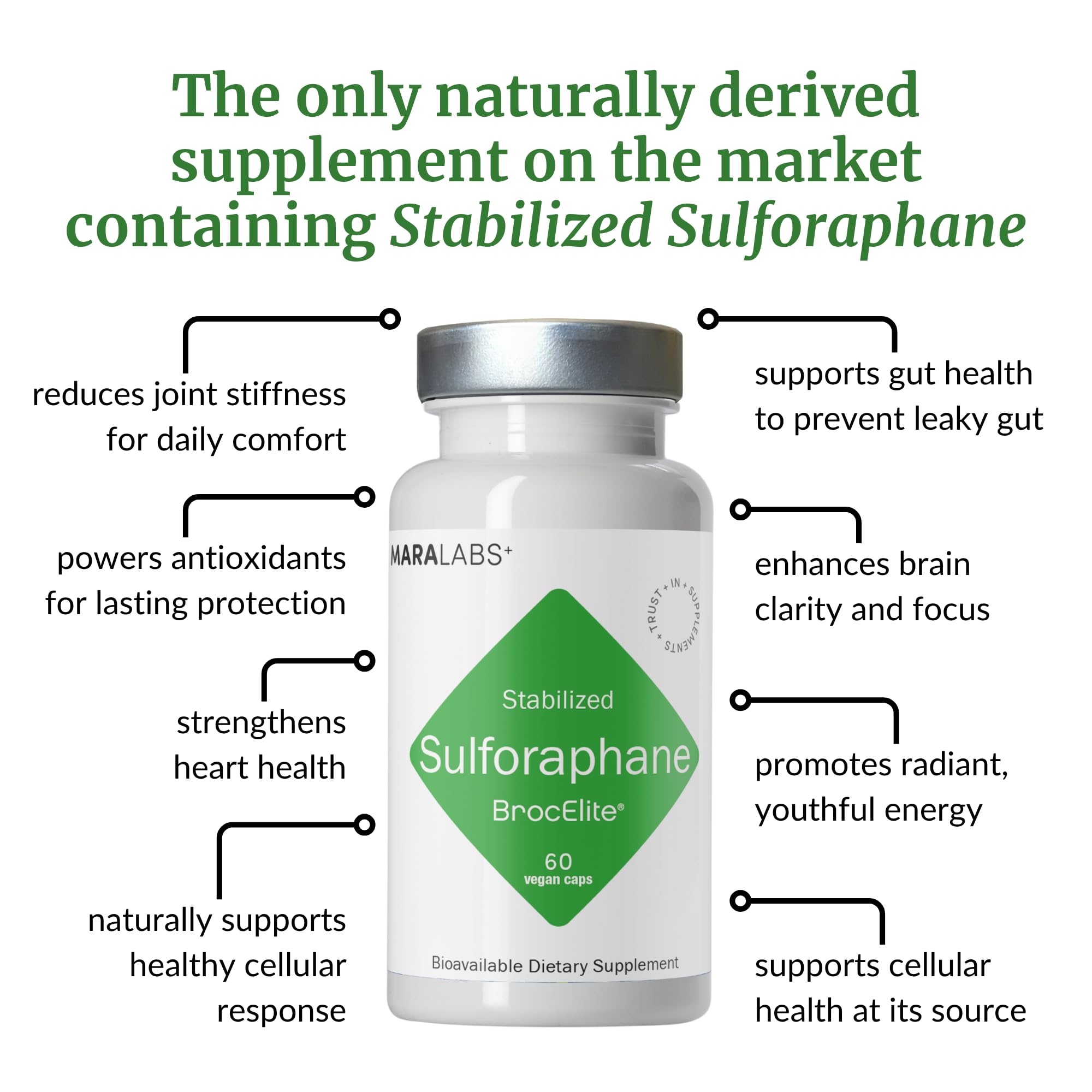 Plant-based vitamin and mineral blend