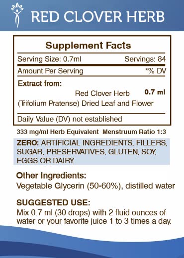 plant-based vitamin and mineral source