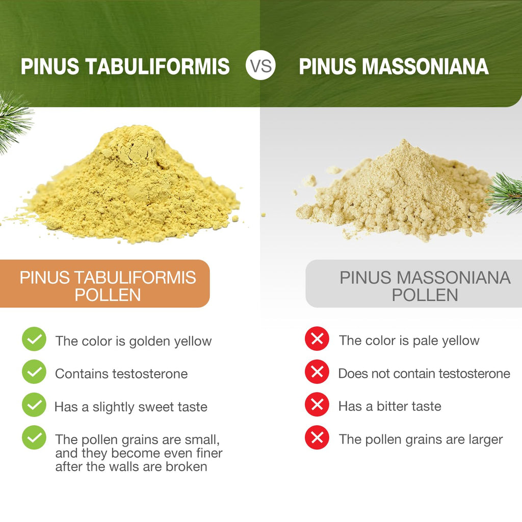 plant-based vitamin and mineral source