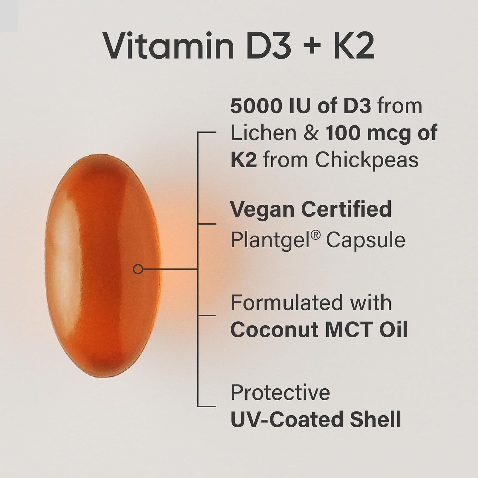 plant-based vitamin D3 1000 IU