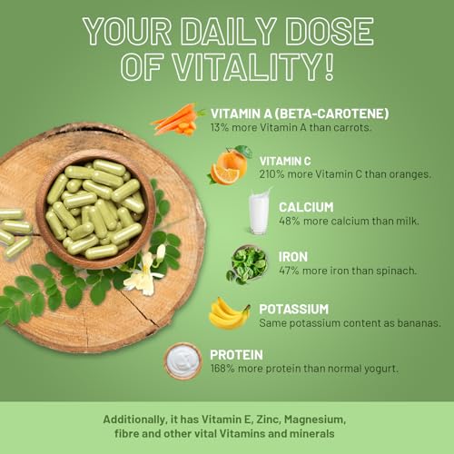 Plant-based vitamin & mineral supplements