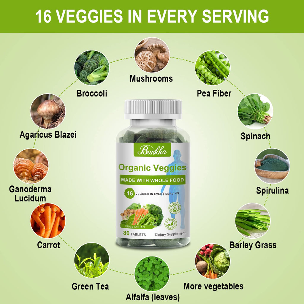 plant-based vitamin supplement for energy