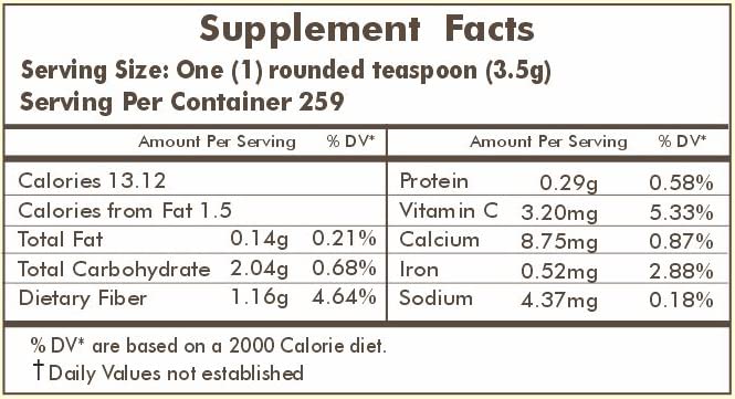 plant-based vitamins and minerals blend
