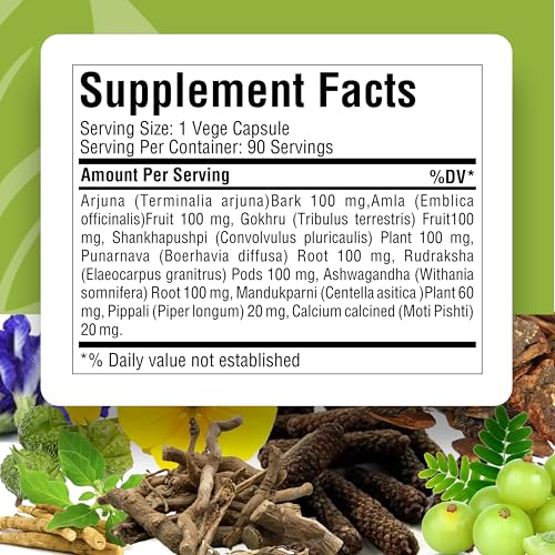 Plant-based vitamins and minerals blend