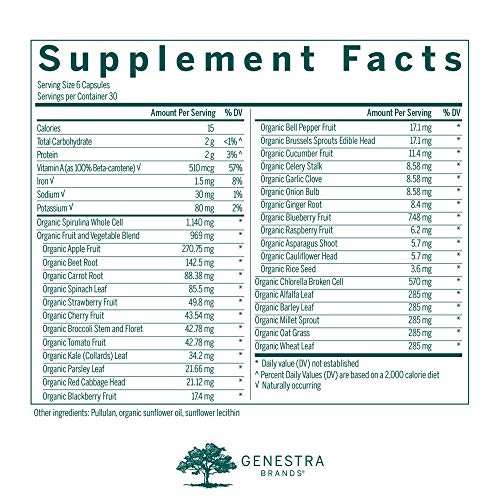 plant-based vitamins and minerals capsules
