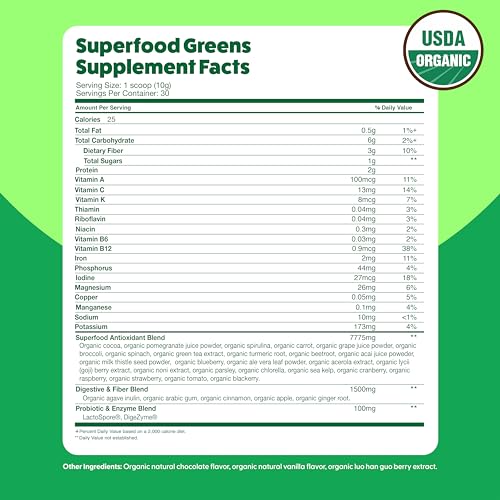plant-based vitamins and minerals combo