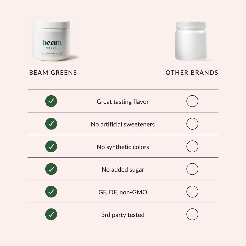 Plant-based vitamins and minerals supplement