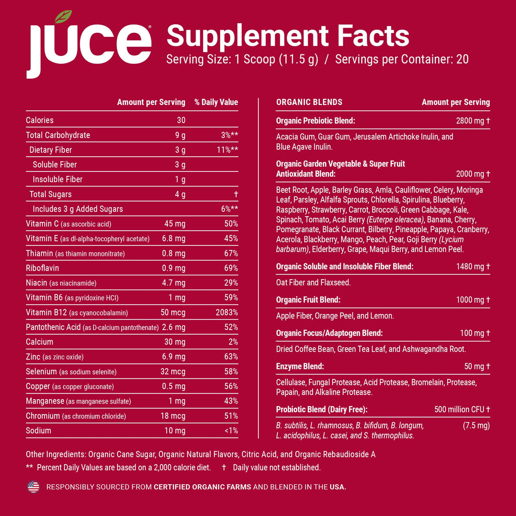 Plant-based vitamins and minerals