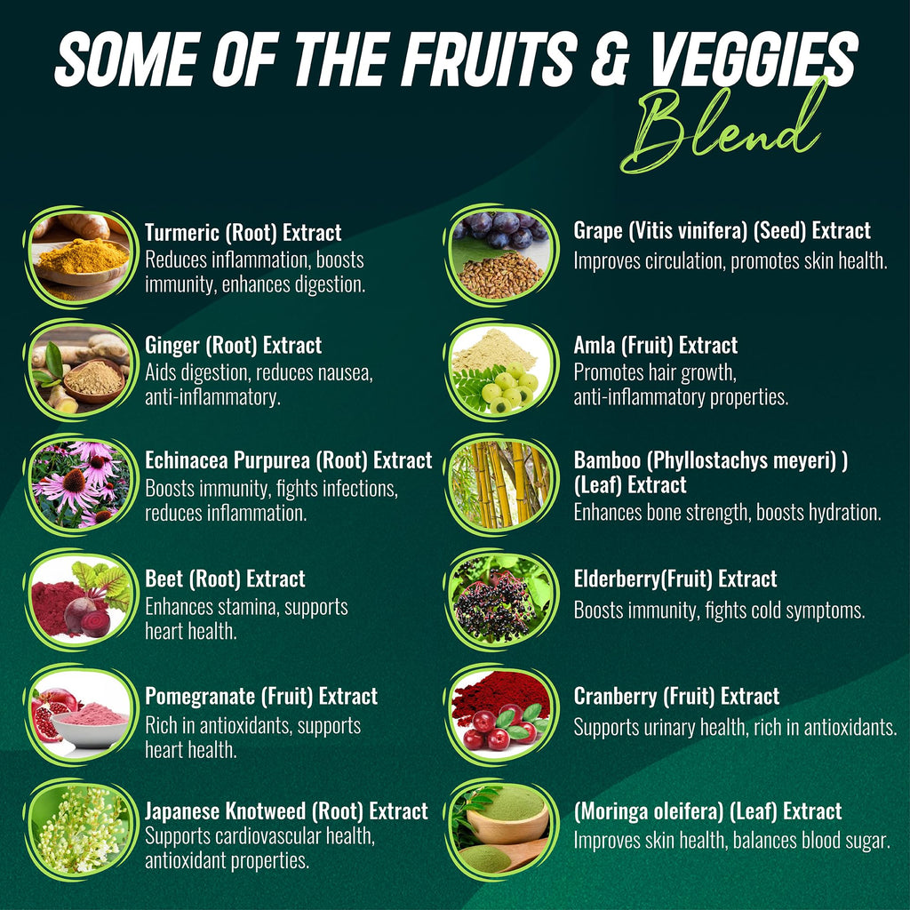 plant-based vitamins and minerals