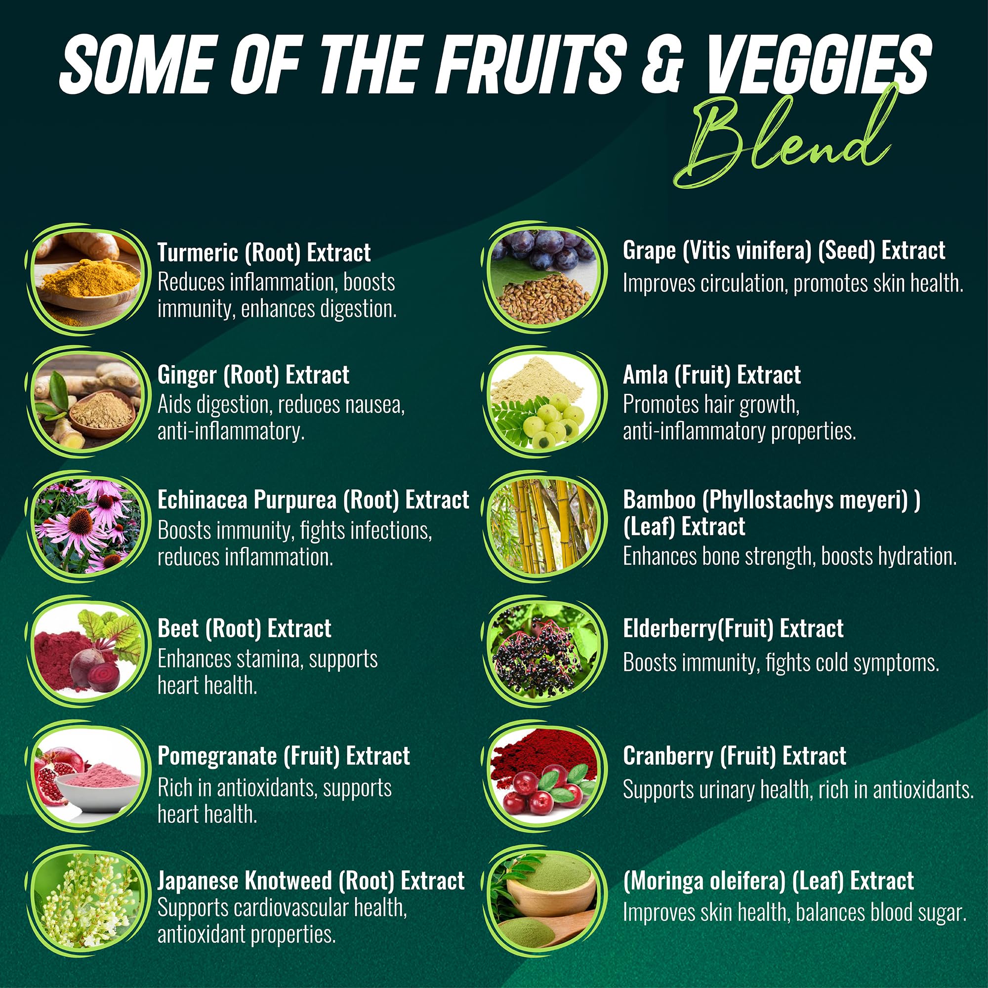 plant-based vitamins and minerals