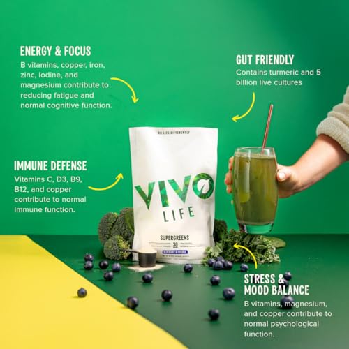 plant-based vitamins and minerals