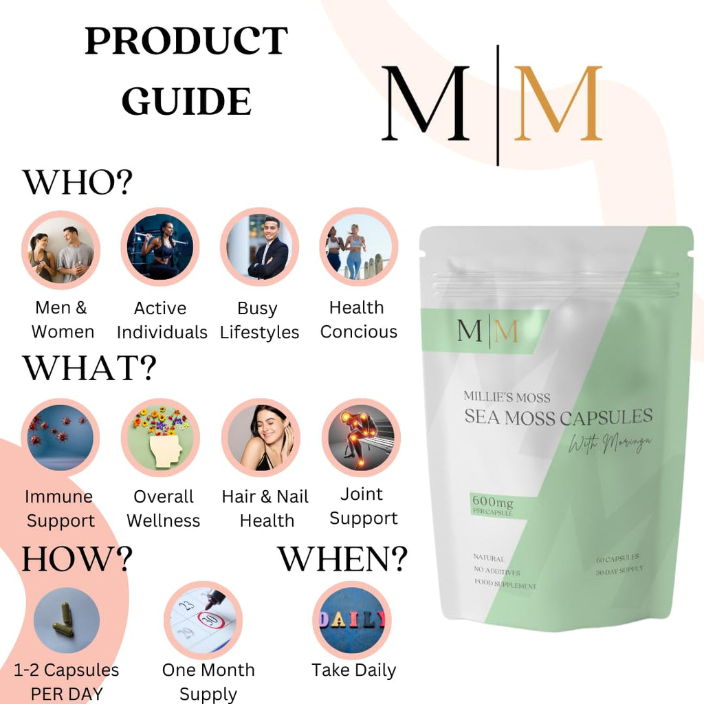 plant-based vitamins and minerals