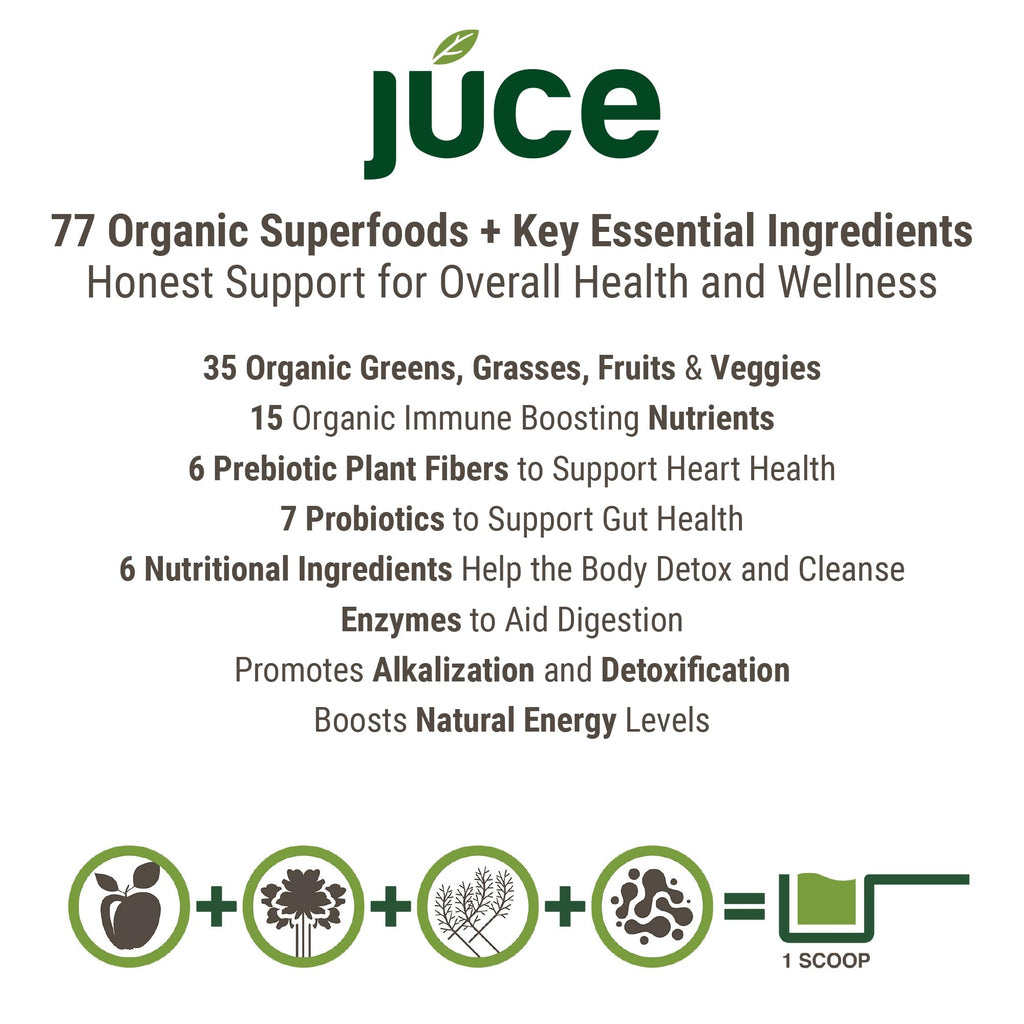 plant-based vitamins and minerals