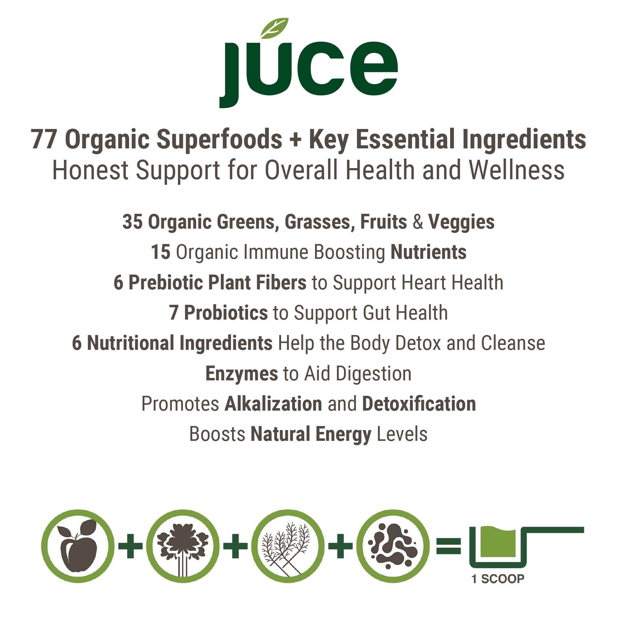 plant-based vitamins and minerals