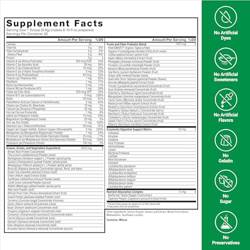 plant-based vitamins for daily nutrition