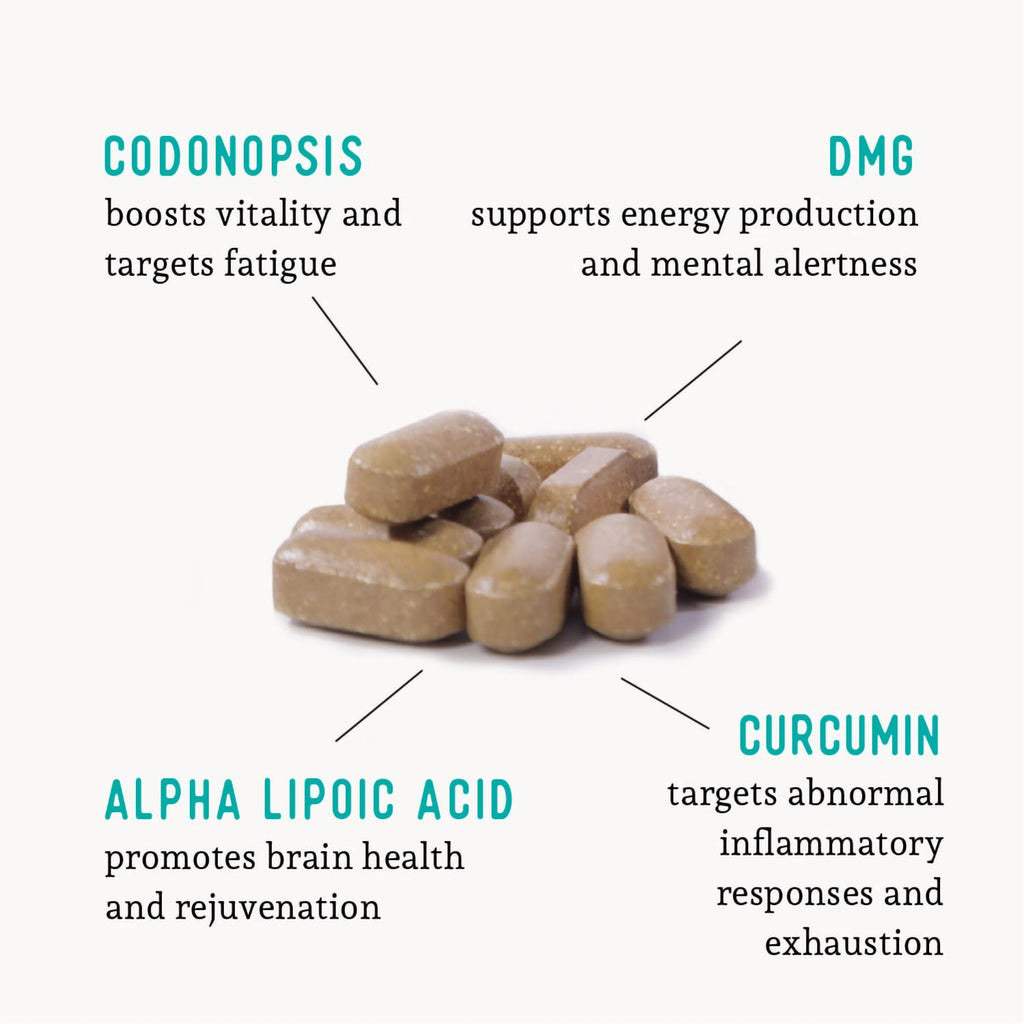 plant-based vitamins for emotional wellness