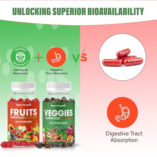 plant-based vitamins for everyday health
