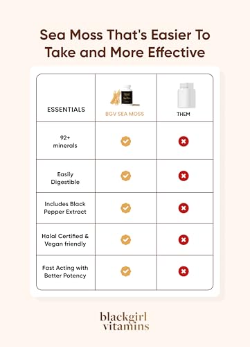 plant-based vitamins for everyday wellness