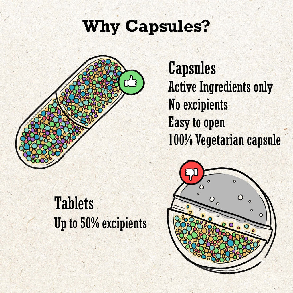 plant-based vitamins for vitality