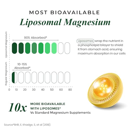 plant-based wellness with magnesium