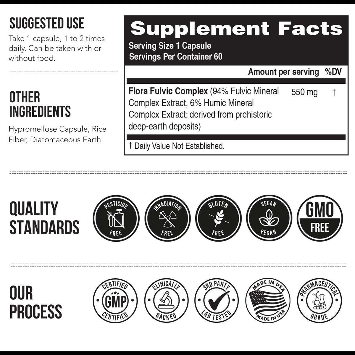 plant-derived fulvic acid advantages