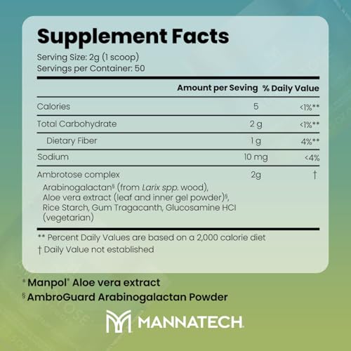 plant-derived polysaccharides for immunity