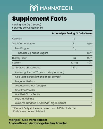 Plant-derived powder for wellness