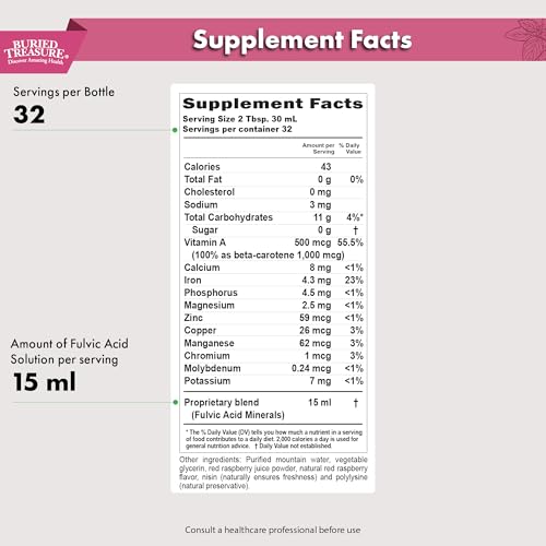 Plant-derived trace minerals for health