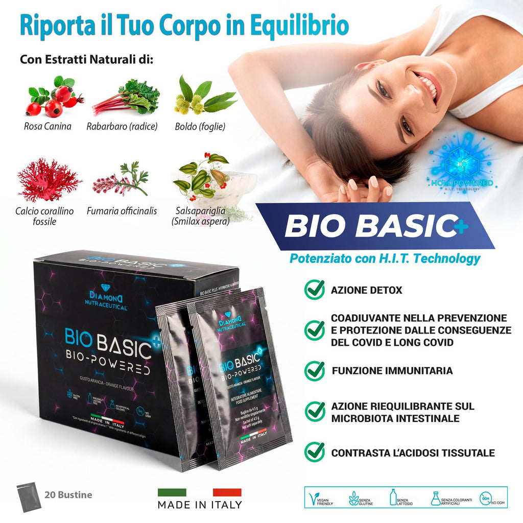 plant extracts in blended vitamin & mineral supplements