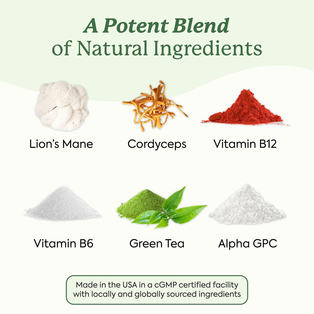 Plant People nootropic mushrooms for clarity