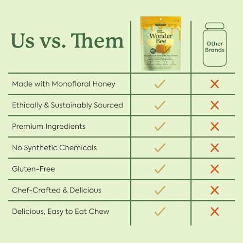 Plant People WonderBee natural ingredients