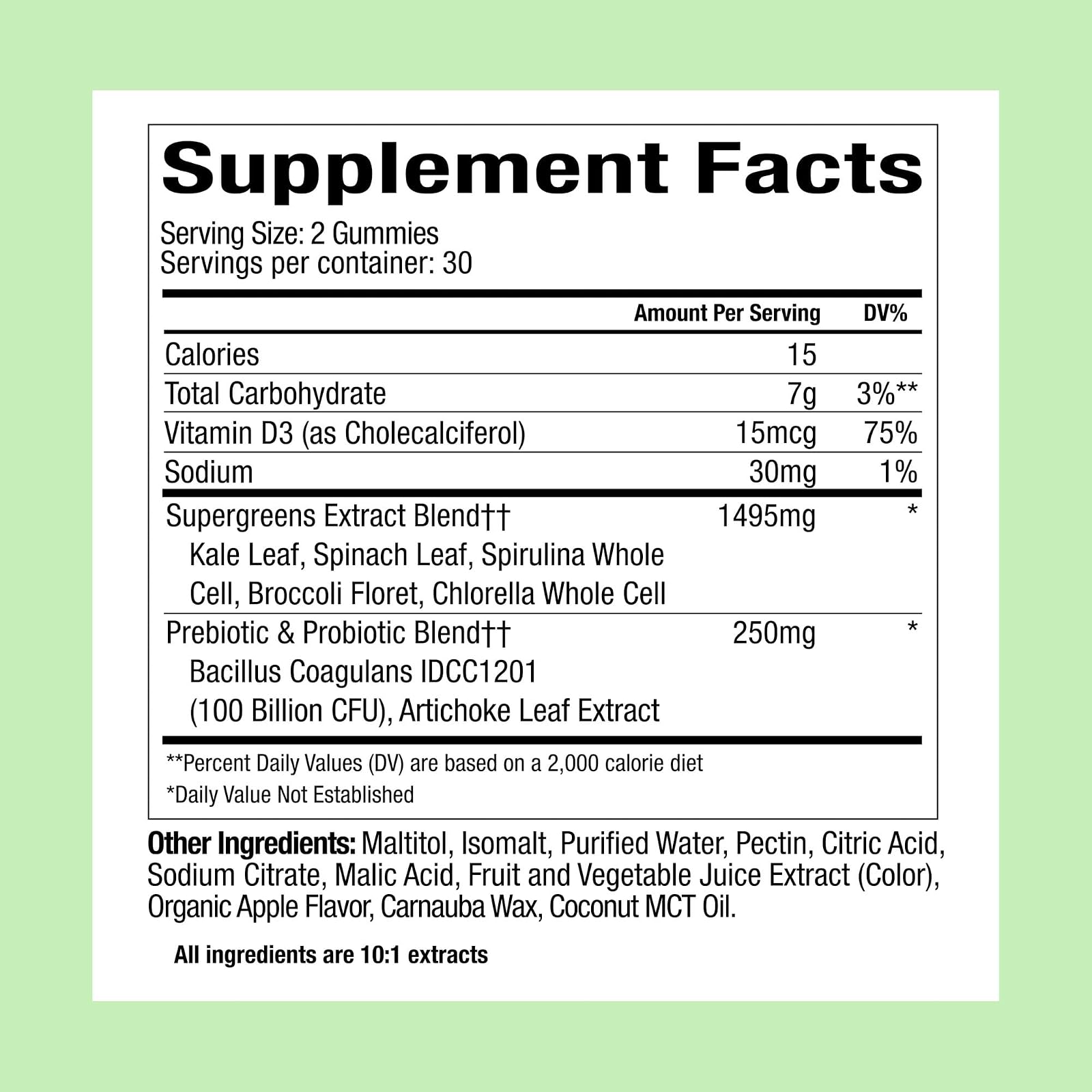 Plant People WonderGreens gummy multivitamin
