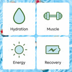 Plant People WonderHydrate for post-workout recovery